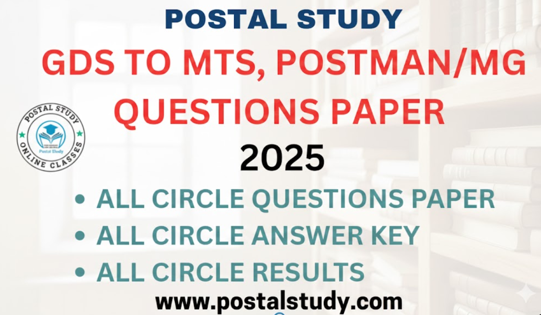 GDS TO MTS SYLLABUS
