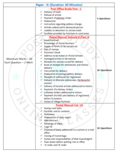 GDS/MTS TO POSTMAN/MAILGUARD SYLLABUS
